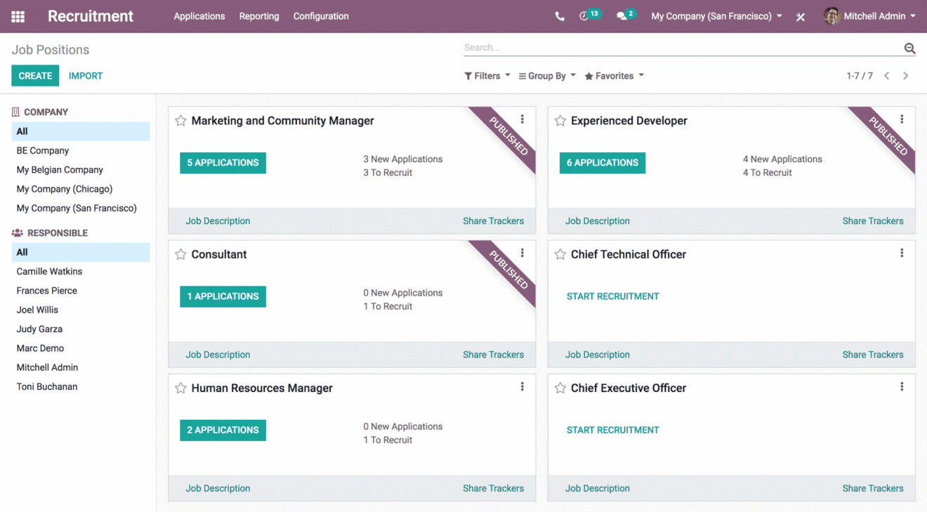 Can Odoo Work Offline? What To Know