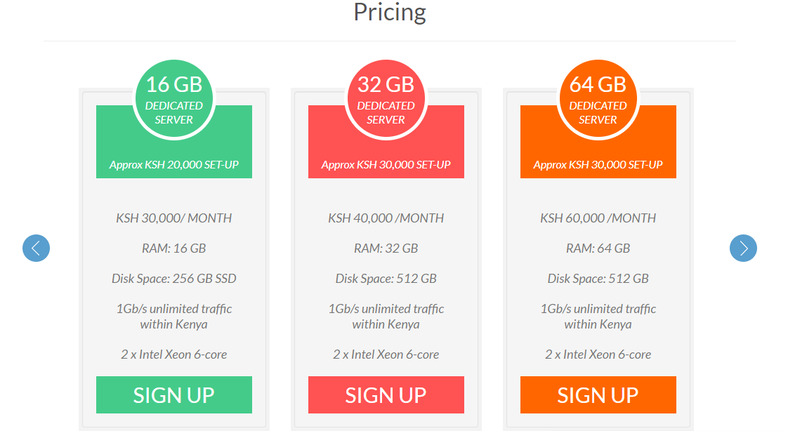Angani Dedicated Server: All You Need To Know (2025)